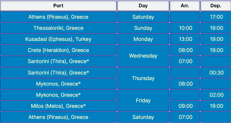 7 Day Cruise Ιdyllic Aegean